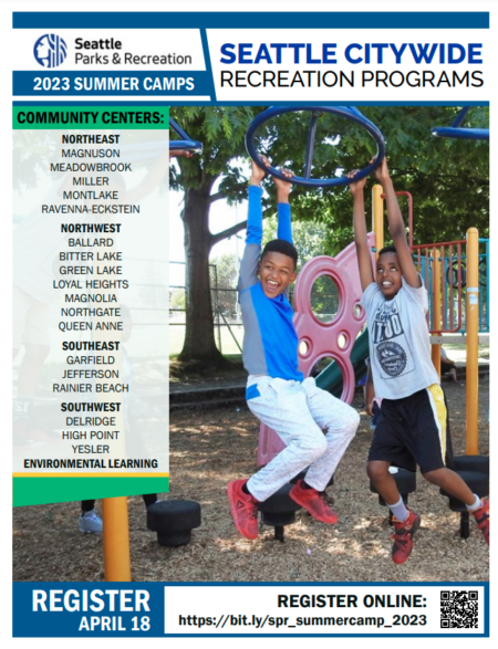 Summer Day Camps 2023 - Parkways