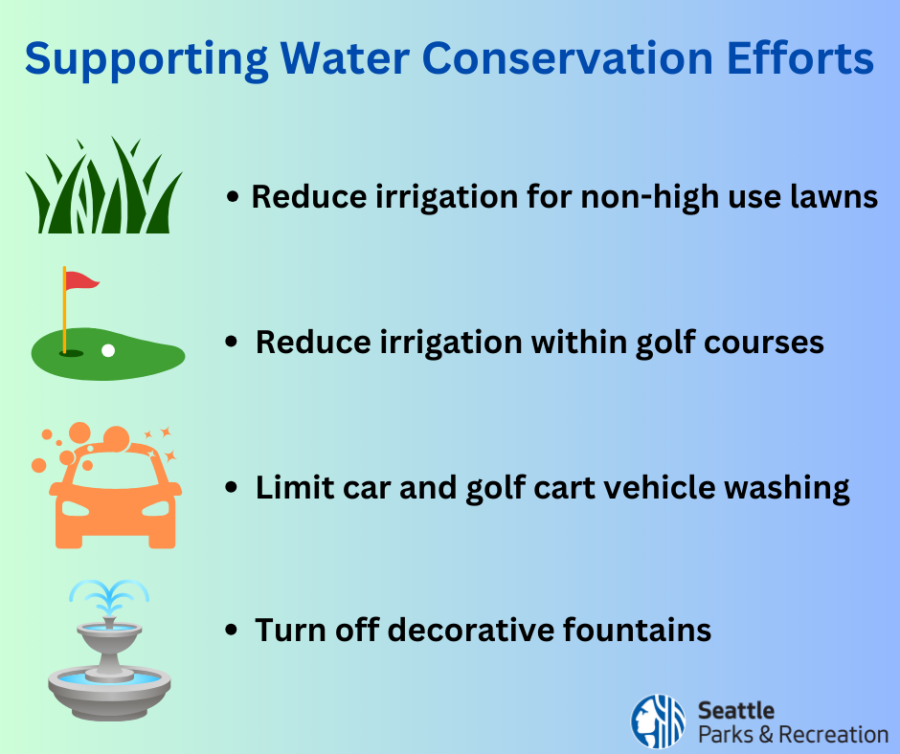Seattle Parks and Recreation Water Conservation Efforts - Parkways